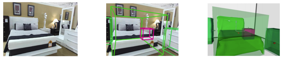 End-to-end Holistic 3D Scene Understanding with Attention | Mert Kıray